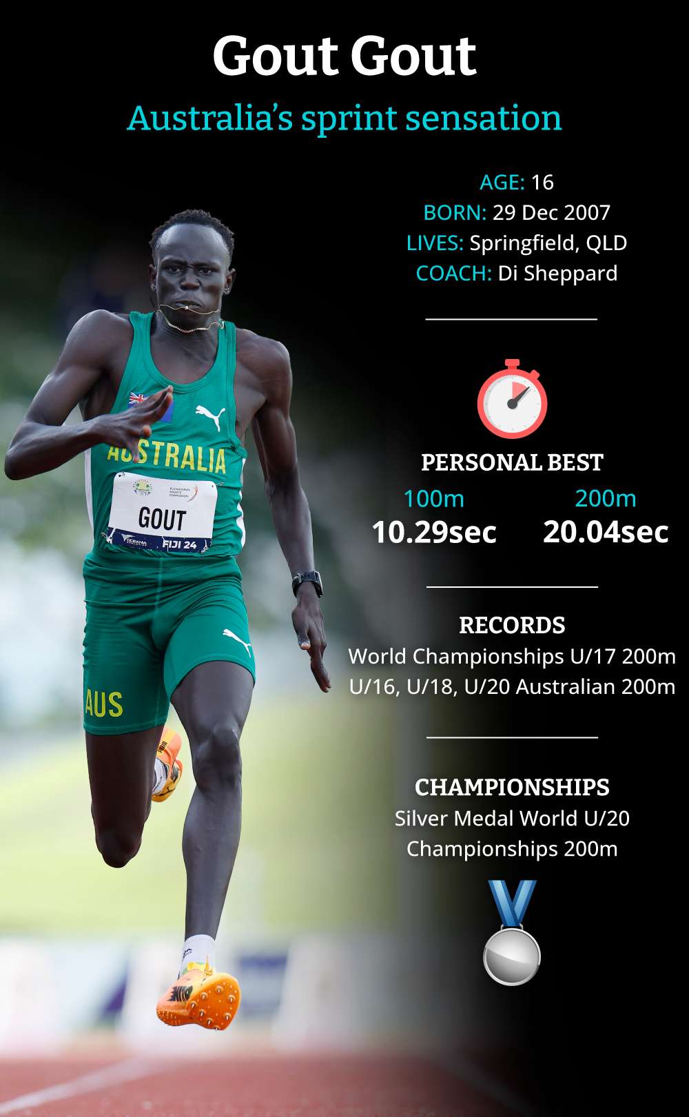 Understanding Gout: Causes, Symptoms, and Management – CFS News