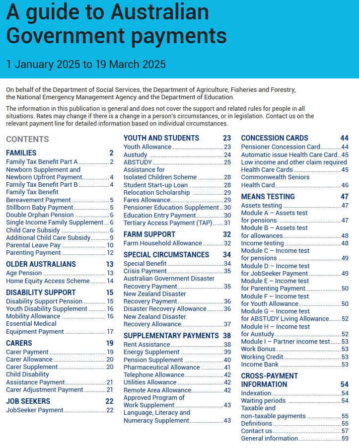 Understanding Centrelink Payments in Australia – CFS News