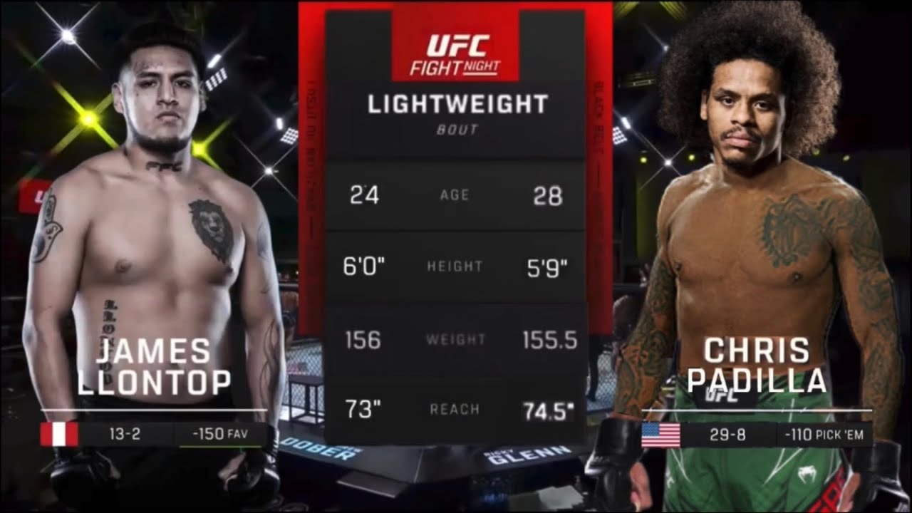 Chris Padilla: A Promising Talent in Australian Sports – CFS News