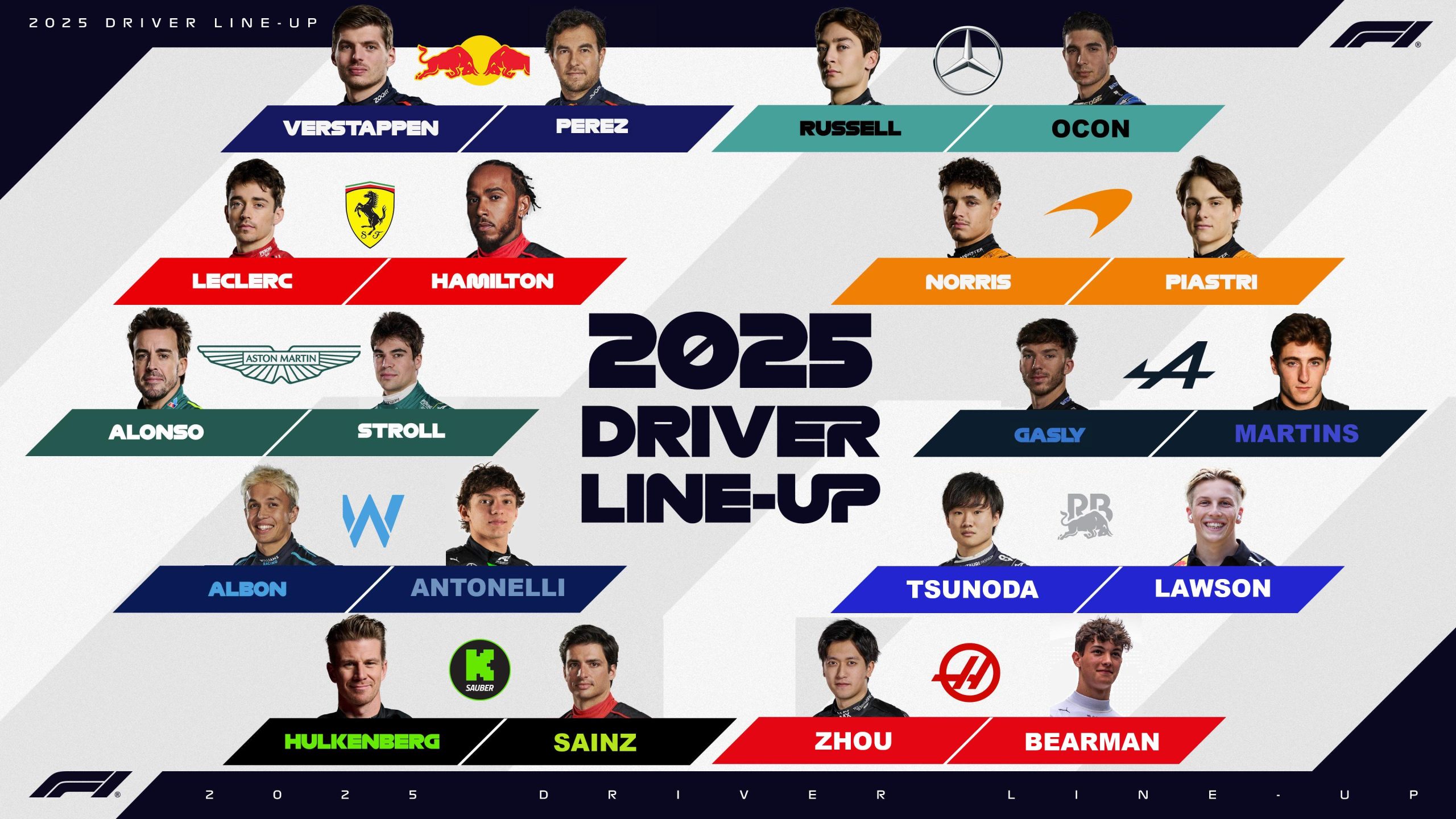 The Future of Formula 1: F1 Drivers in 2025 – CFS News