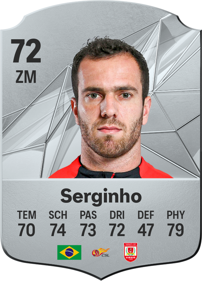 The Legacy of Serginho: A Brazilian Football Icon – CFS News