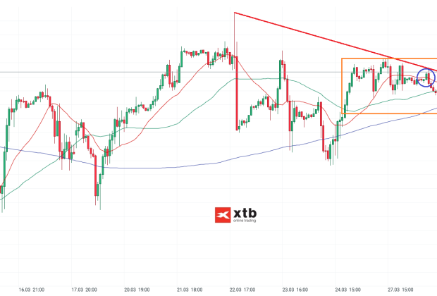 Understanding the S&P 500 Index and Its Importance – CFS News