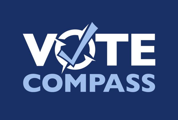 Understanding ABC Vote Compass 2025: A Guide for Voters – CFS News