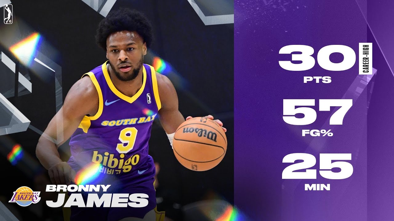 Bronny James: The Future of Basketball – CFS News