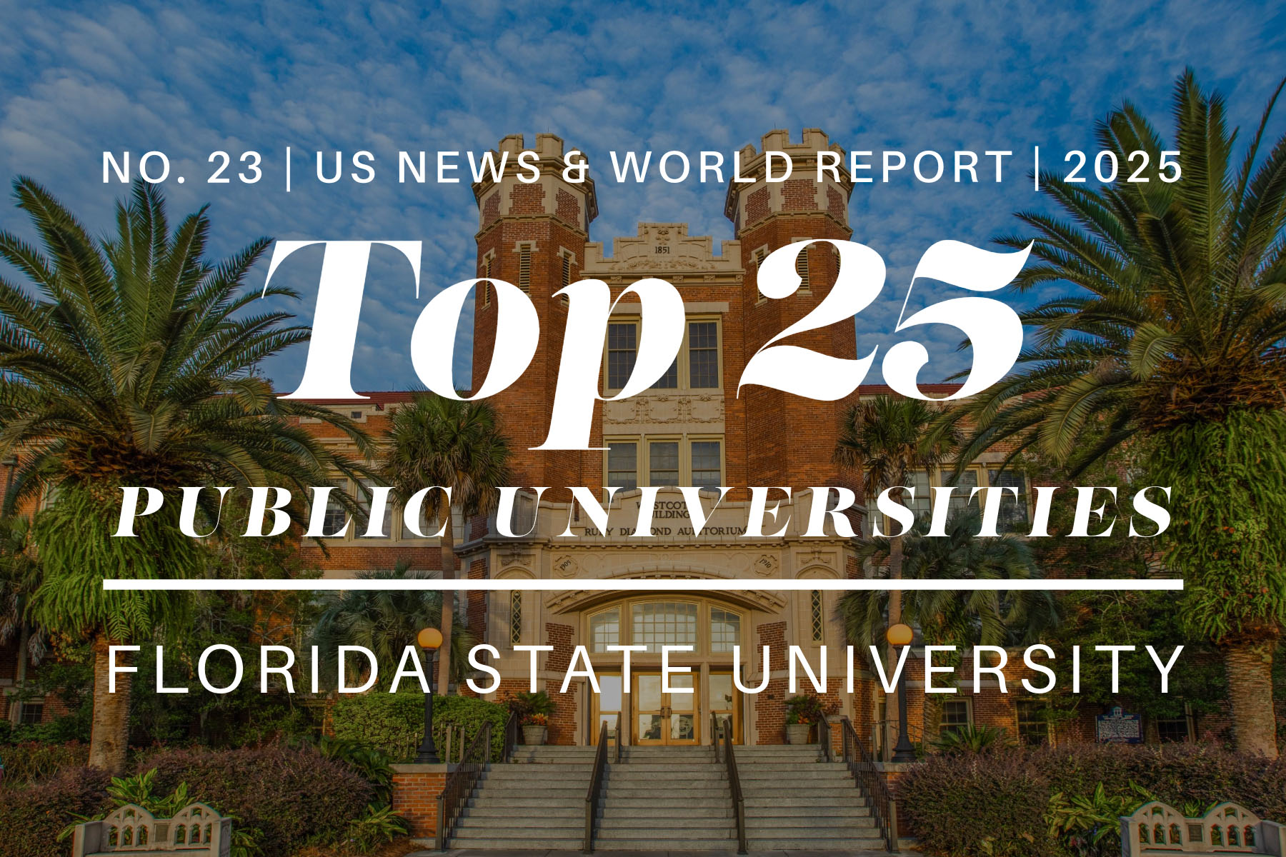 Exploring Florida State University: A Hub of Education and Research ...