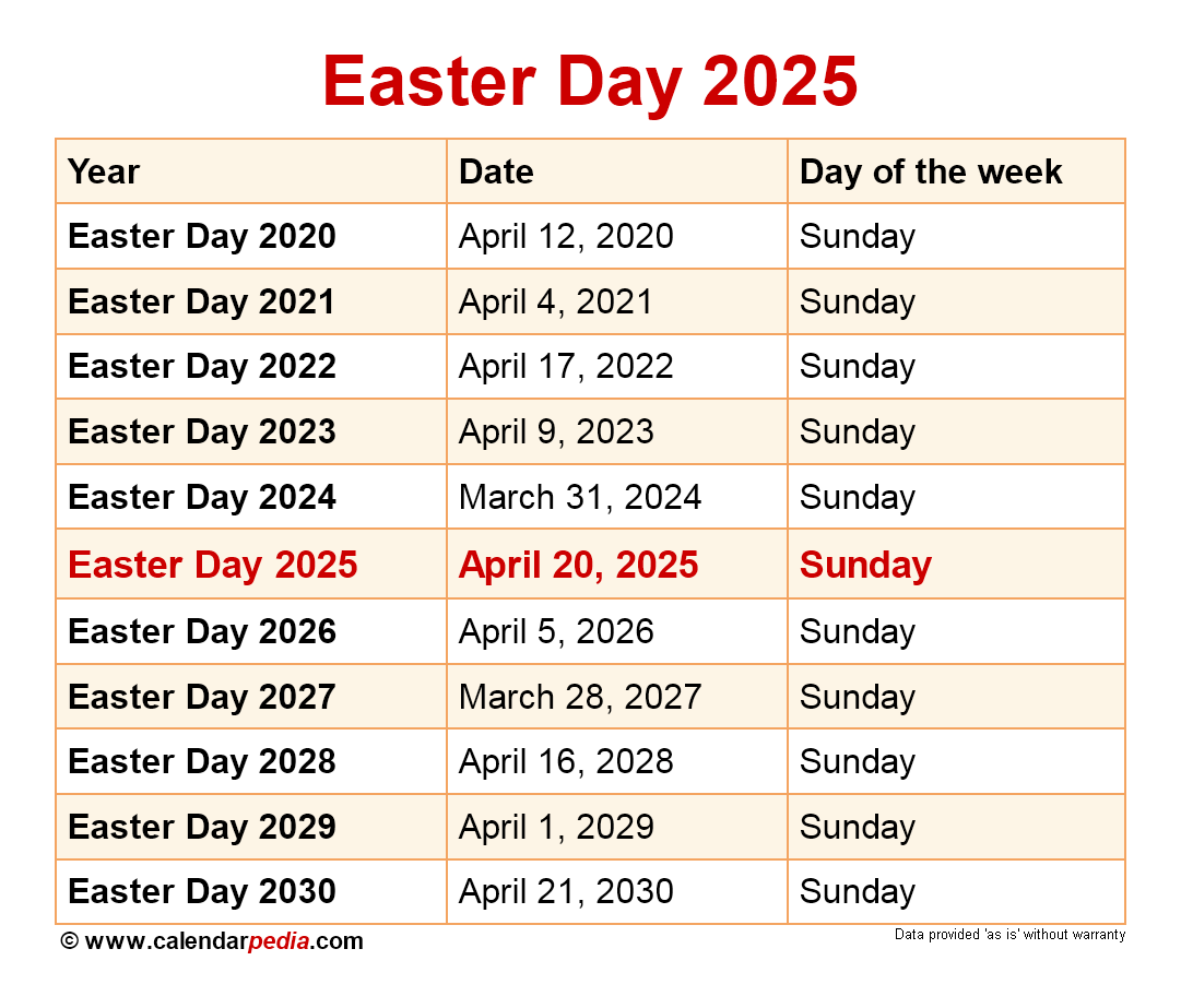 The Date of Easter 2025: Important Information – CFS News