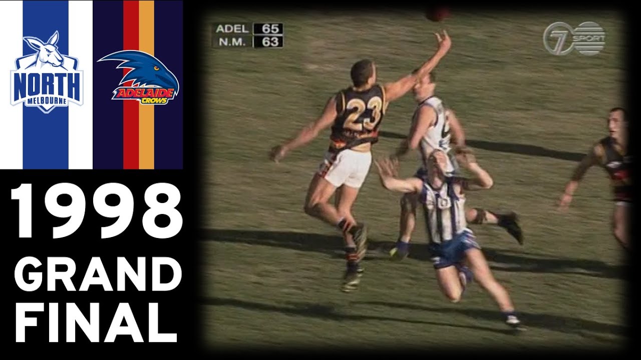 AFL Results: Key Highlights from the 2023 Season – CFS News