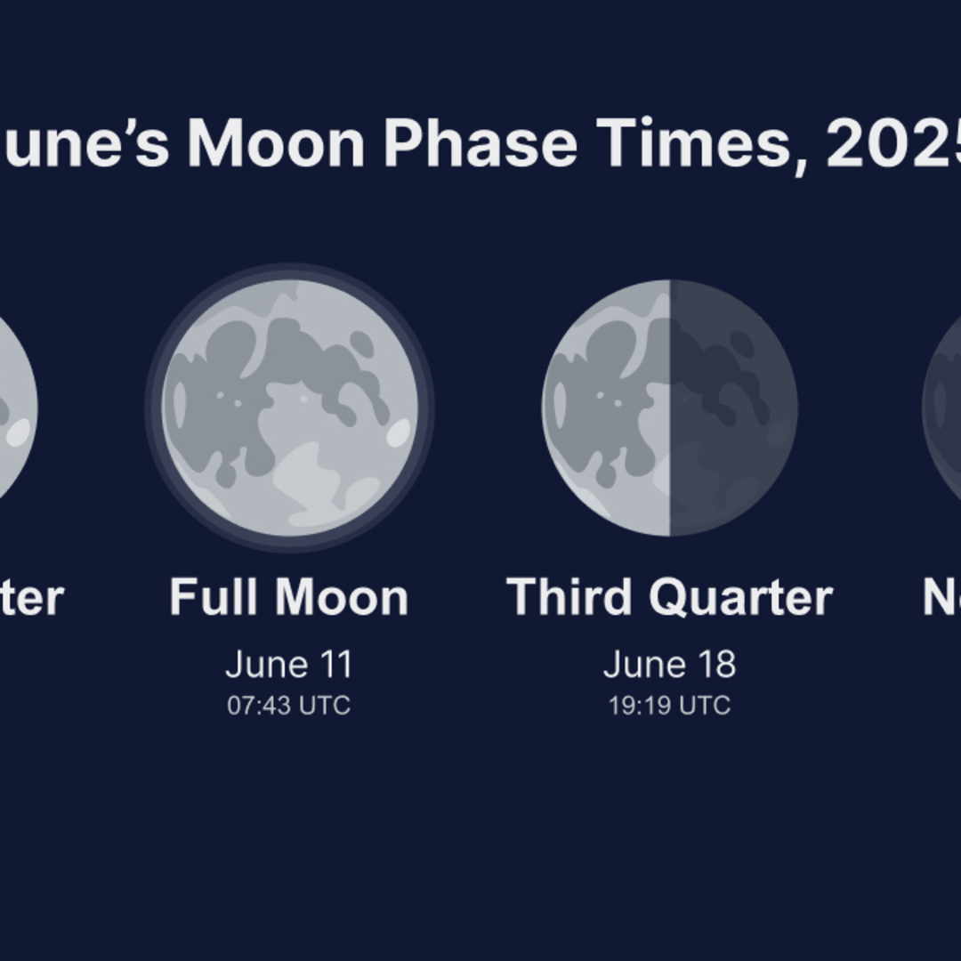 The Full Moon of June 2025: Significance and Events – CFS News