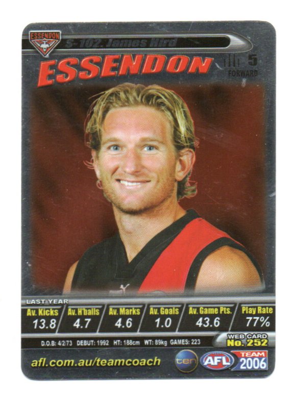 The Legacy of James Hird in Australian Football – CFS News