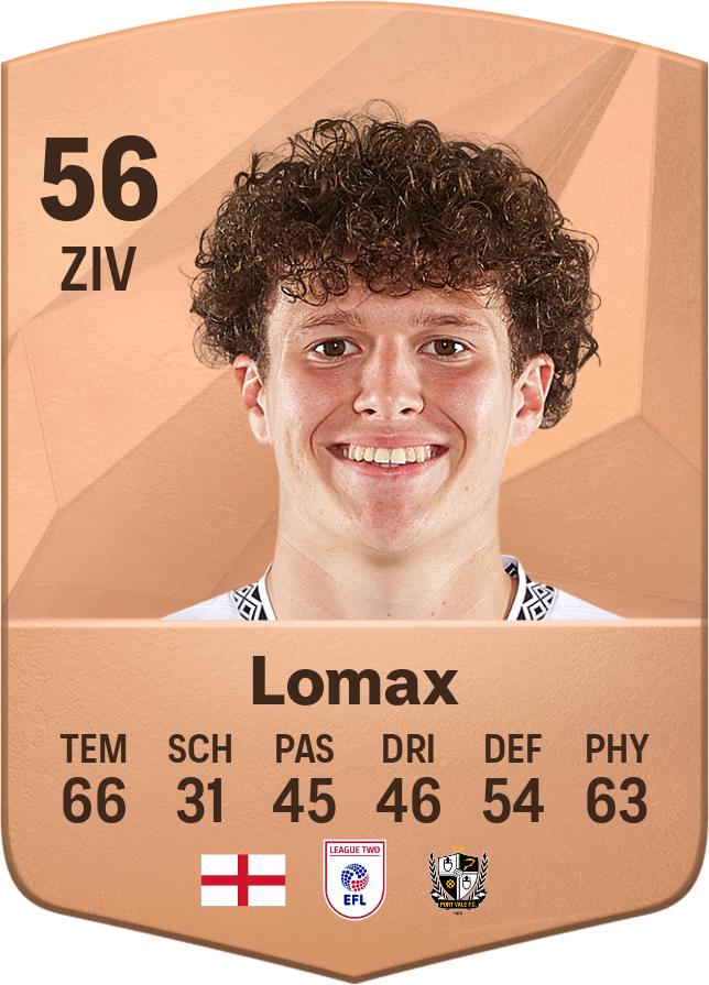 Lomax: Rising Star in the Australian Sports Arena – CFS News