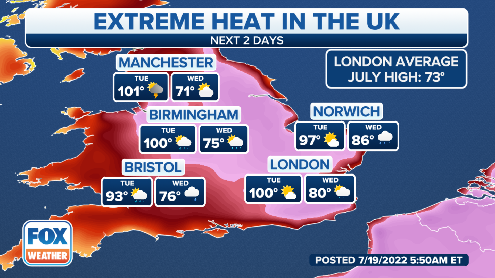 Understanding London Weather: Current Trends and Forecast – CFS News