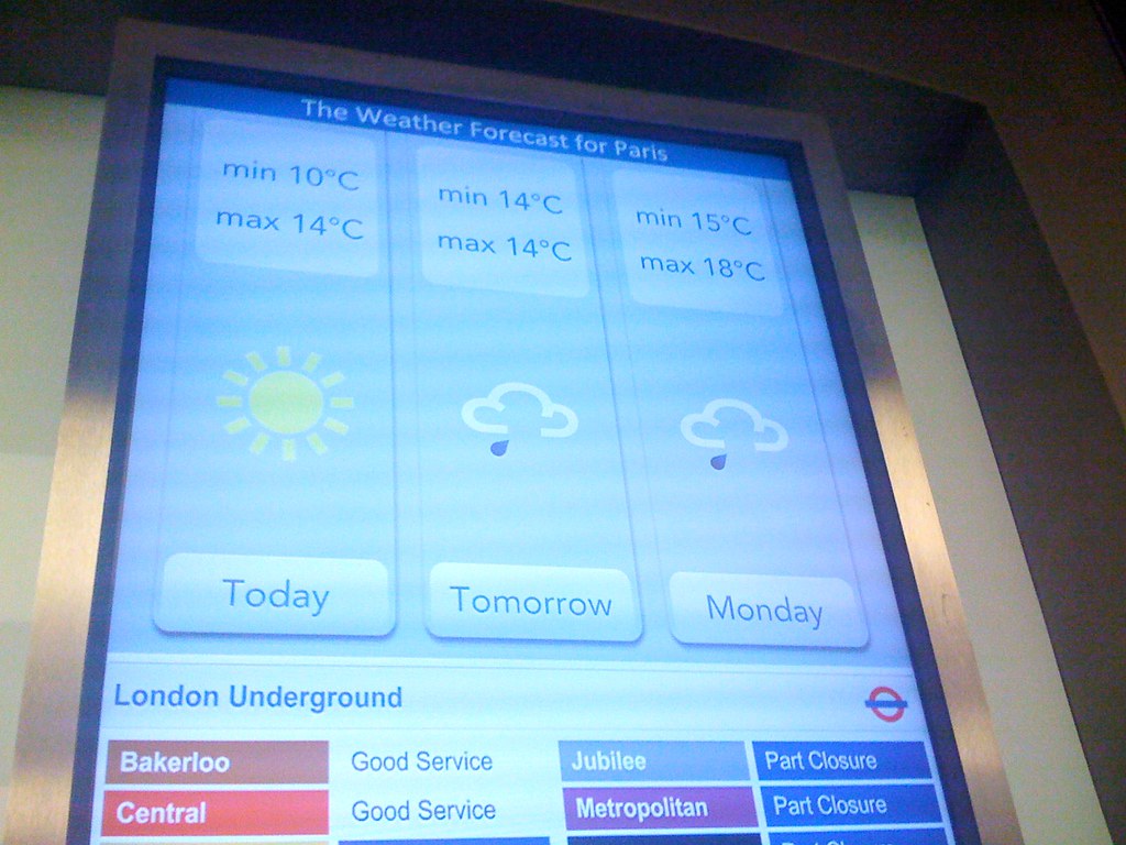 Understanding the Current Weather in Paris – CFS News
