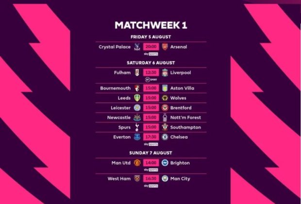 Upcoming Premier League Fixtures: What You Need to Know – CFS News