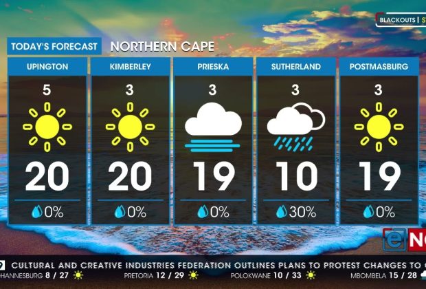What to Expect: Weather Tomorrow Across Australia – CFS News