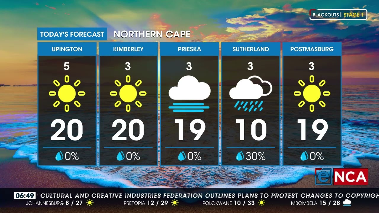 What to Expect: Weather Tomorrow Across Australia – CFS News
