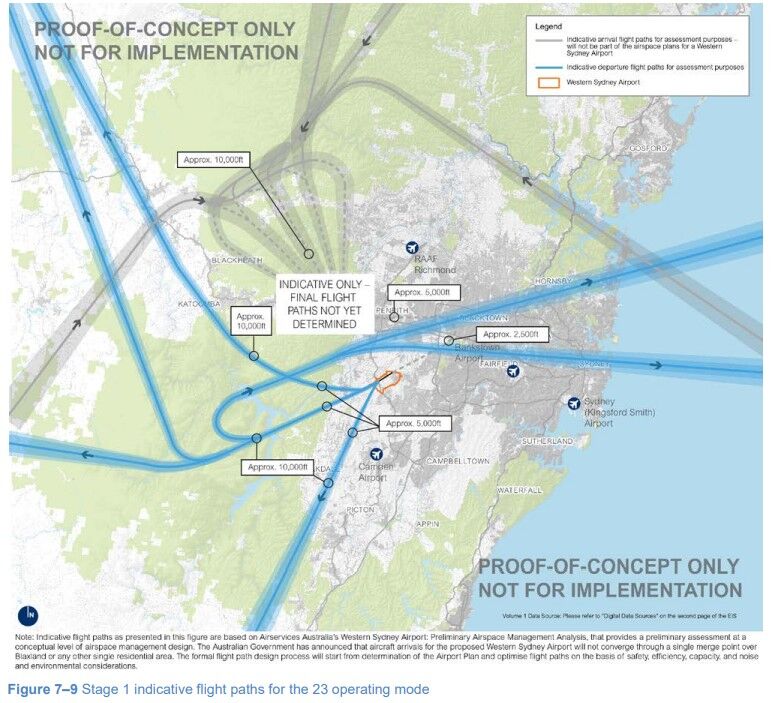 Understanding Western Sydney Airport Flight Paths – CFS News