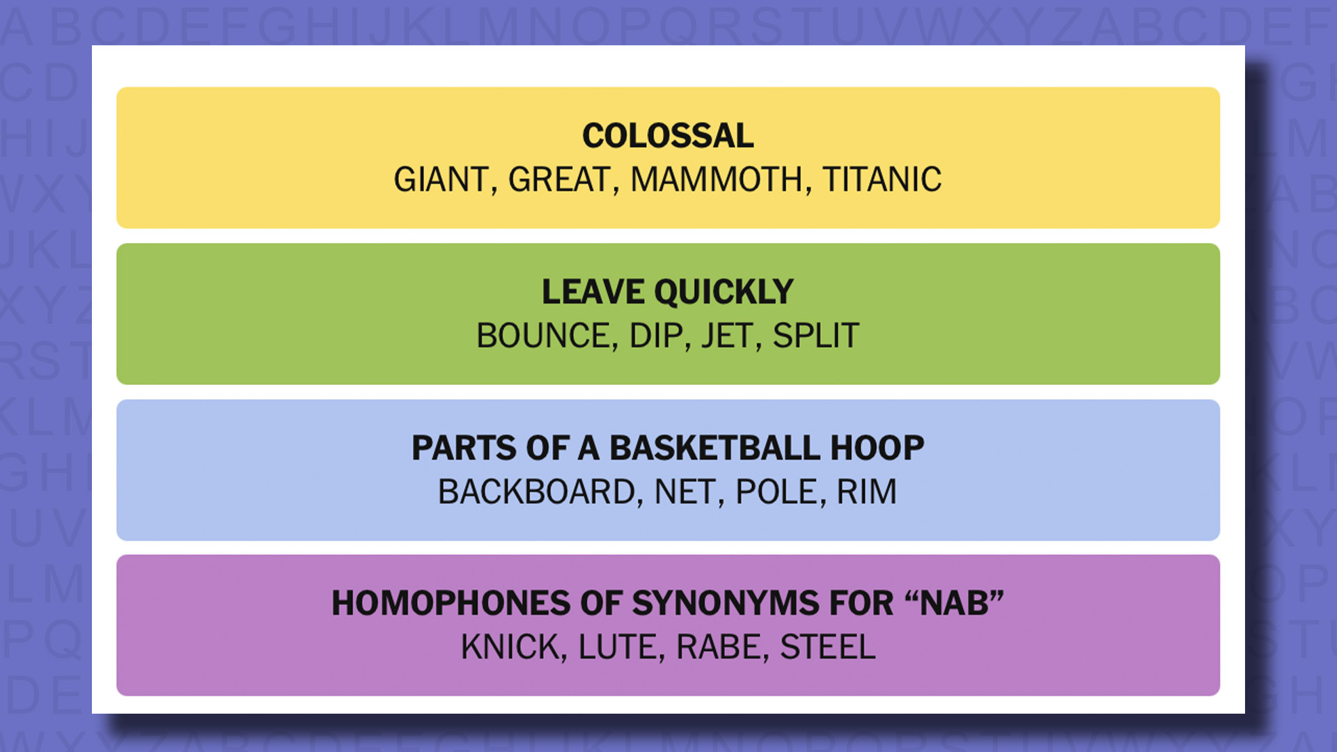 Significance of Connections on 24 July 2025 – CFS News