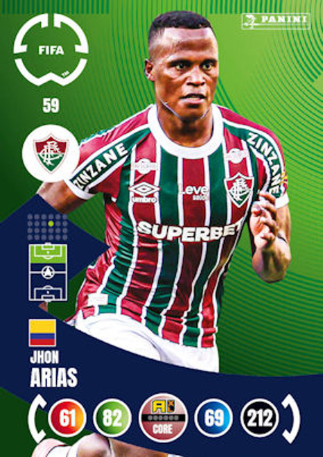 Fluminense FC: A Deep Dive into Brazil’s Football Legacy – CFS News