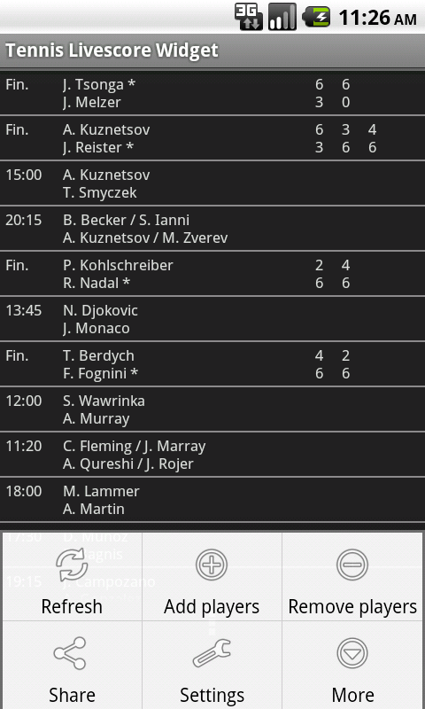 The Importance of Live Tennis Scores in Today’s Game – CFS News