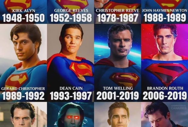 Exploring the Superman Cast: Who’s Who in 2023 – CFS News