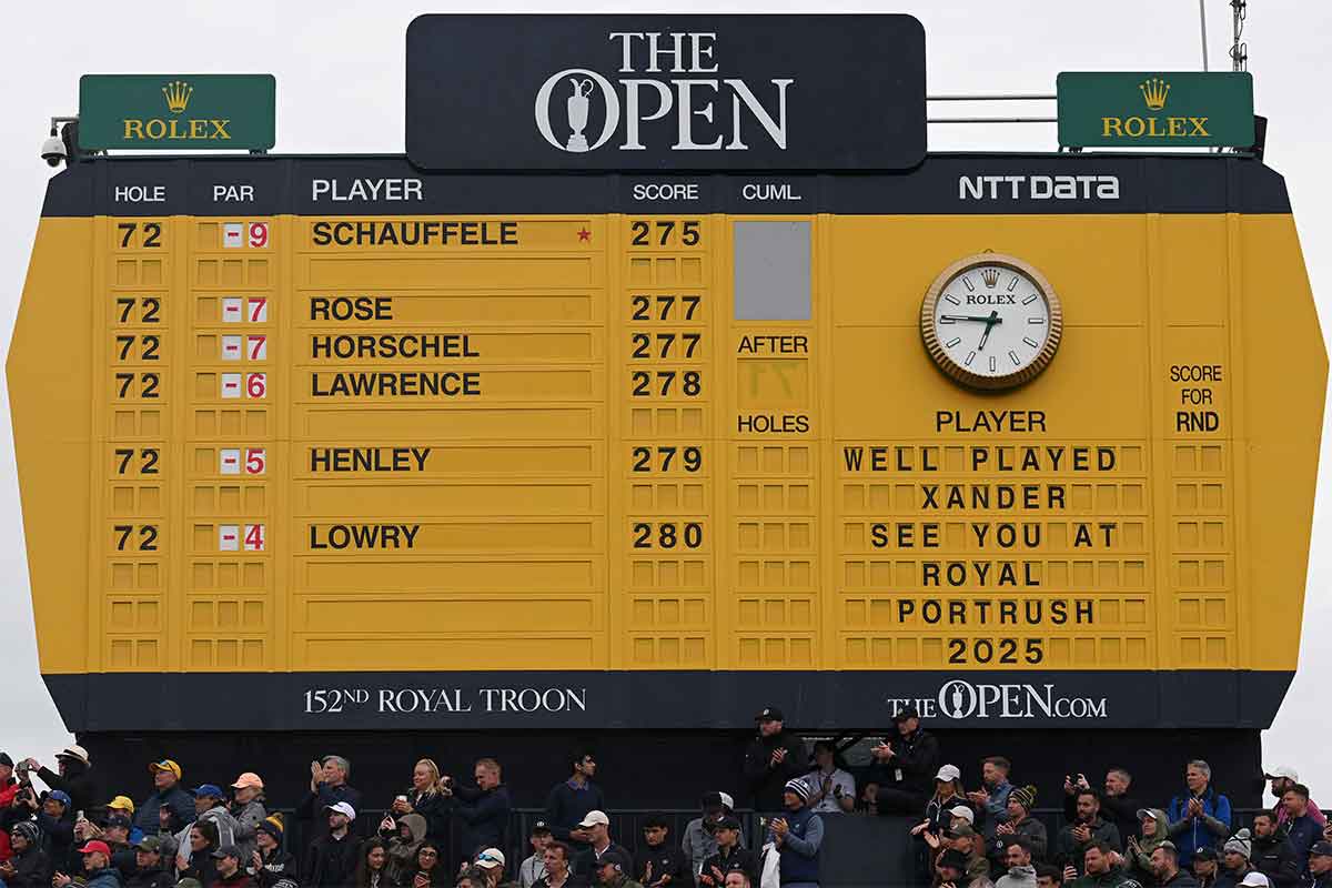 Current Standings on The Open Leaderboard 2023 – CFS News