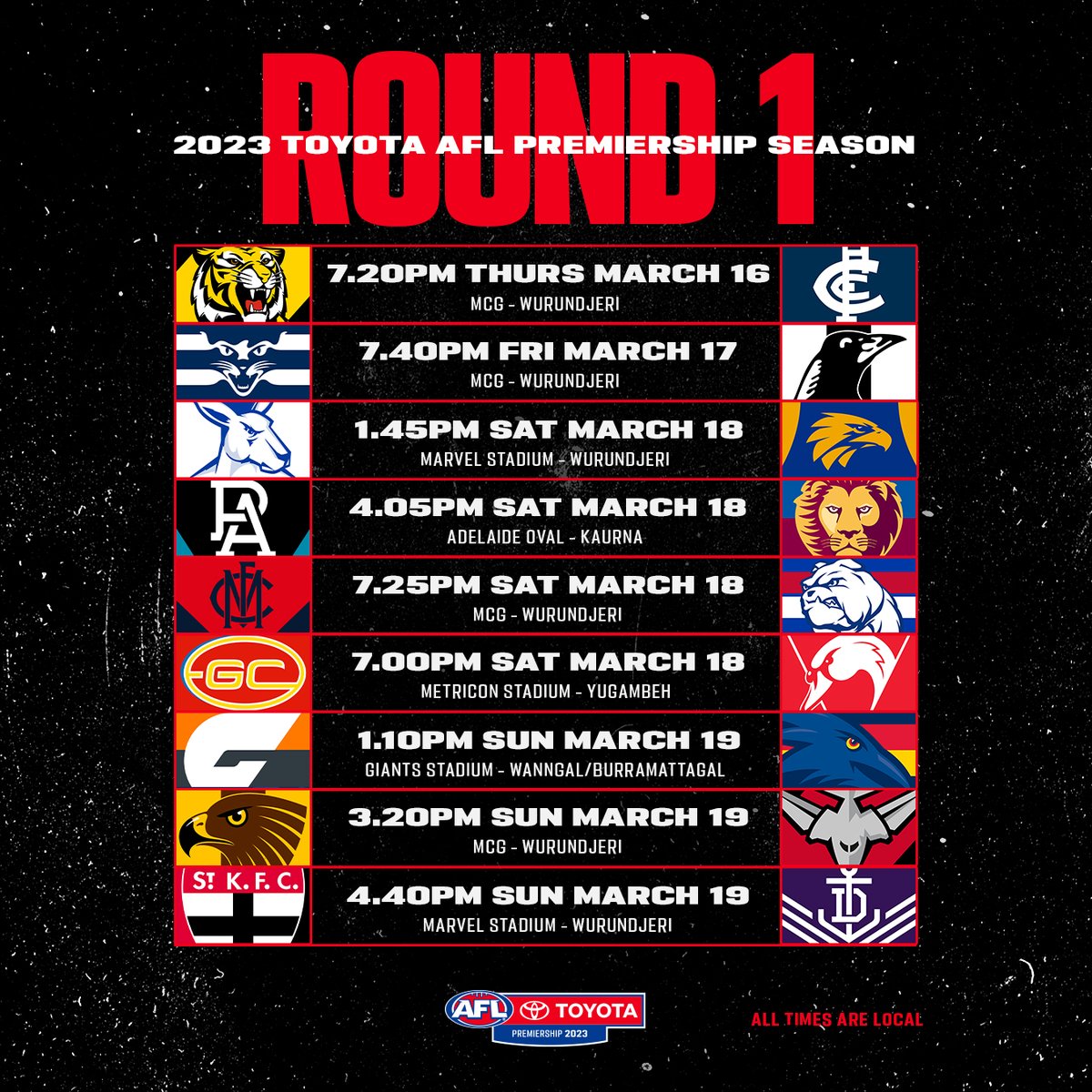 A Comprehensive Overview of the 2023 AFL Fixture – CFS News