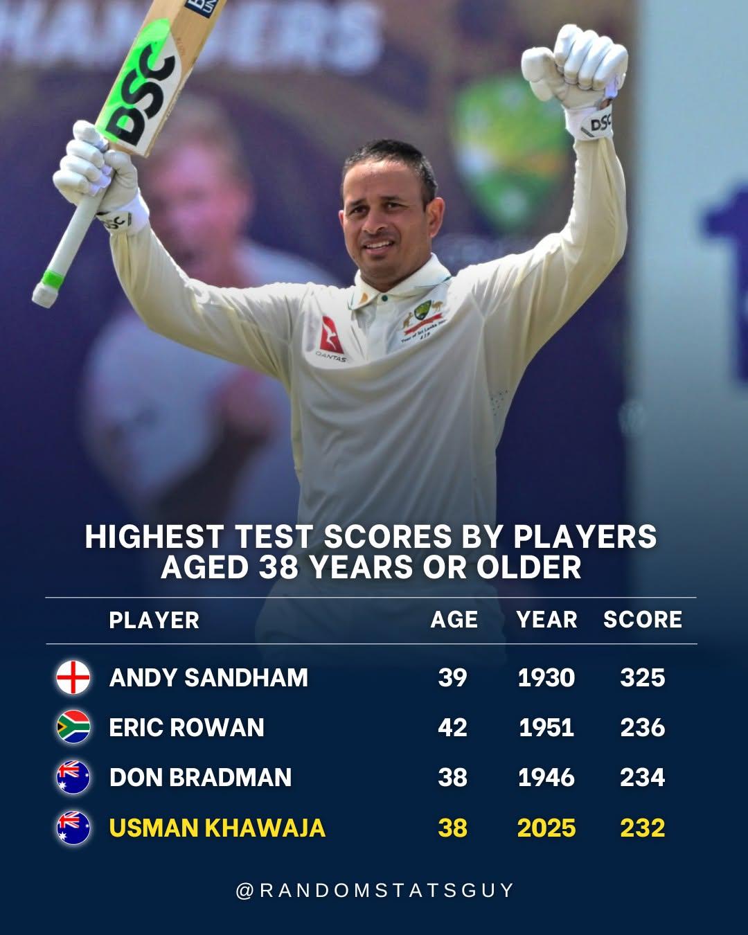Get the Latest Cricket Scores: October 2023 Highlights – CFS News