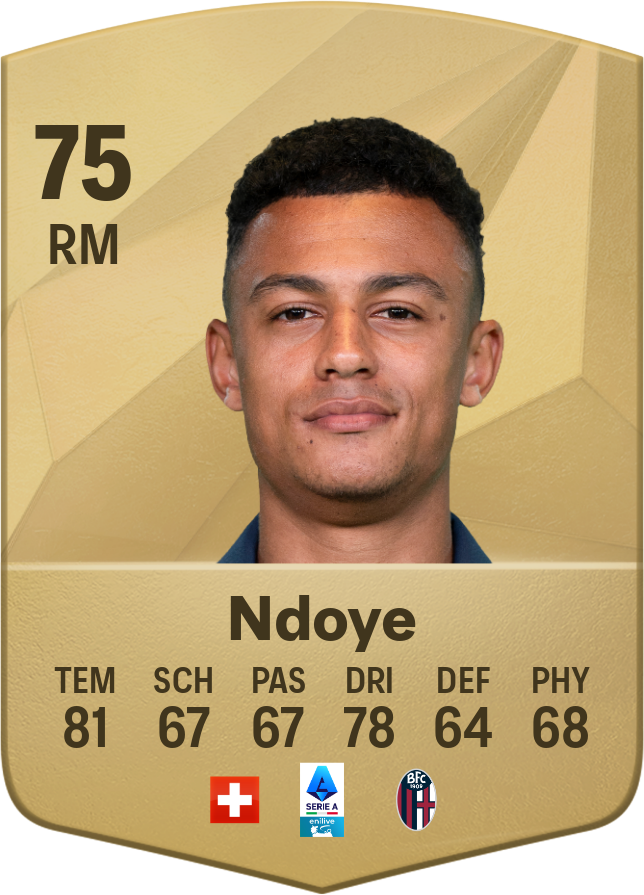 Dan Ndoye: A Rising Star in Australian Soccer – CFS News