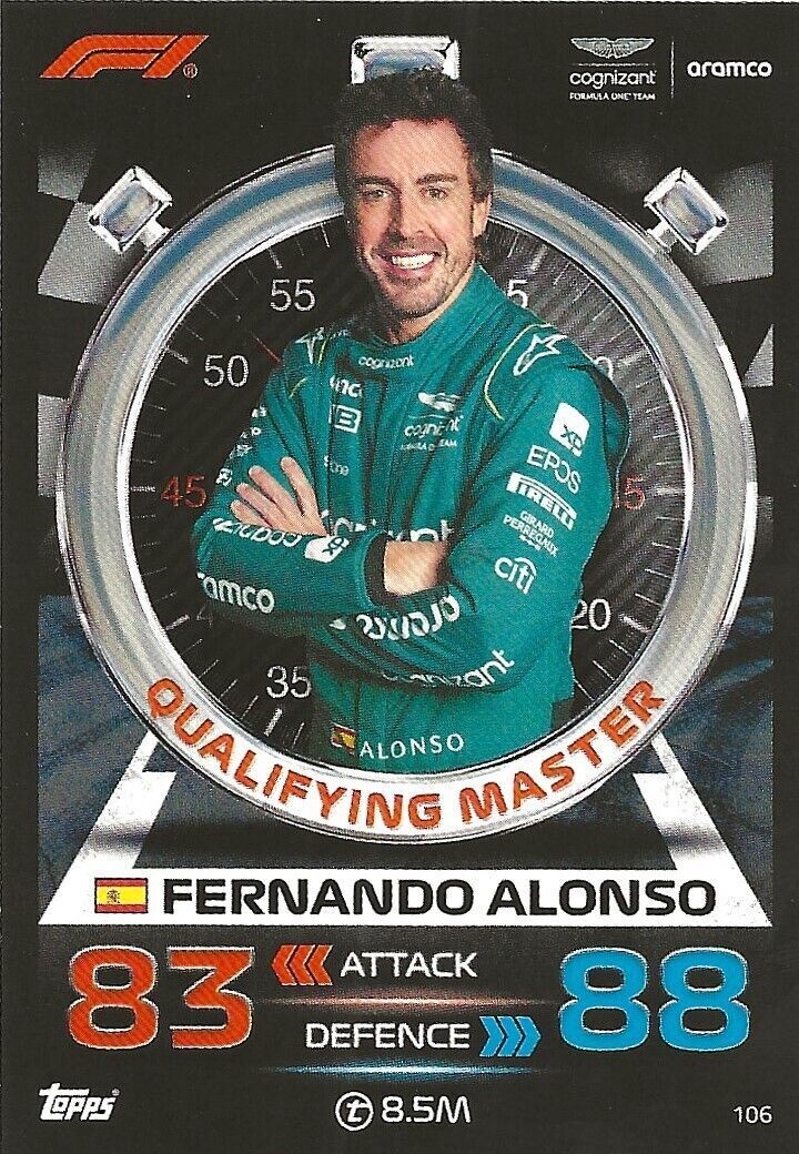 Fernando Alonso: The Resilient Return of a Formula 1 Legend – CFS News
