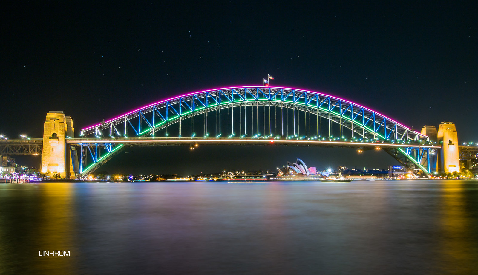 The Sydney Harbour Bridge: Icon and Landmark Updates – CFS News