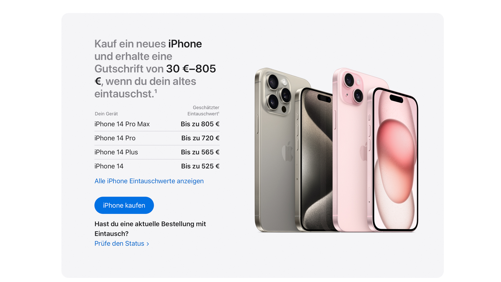 Apple Trade-In Program 2025: Latest Updates, Values, and What You Need ...