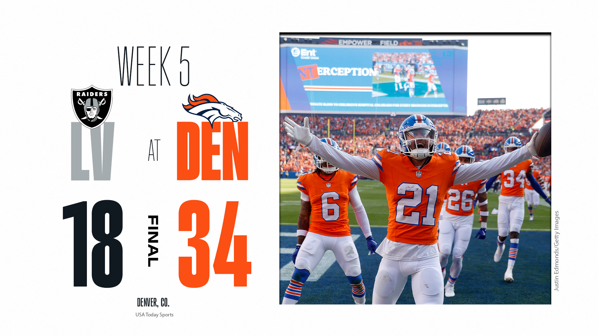 Broncos vs Raiders Score – Latest Updates and Highlights – CFS News