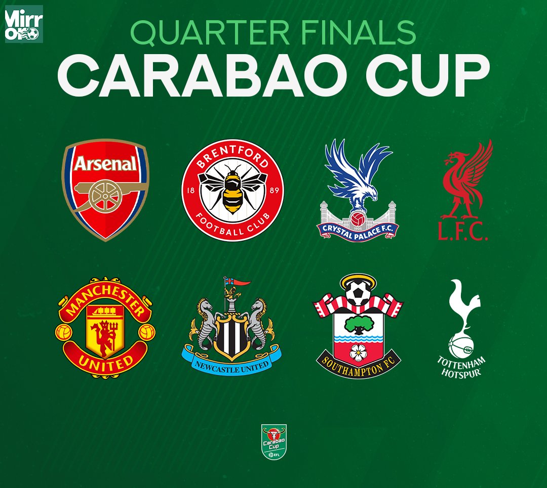 EFL Cup: A Comprehensive Overview – CFS News