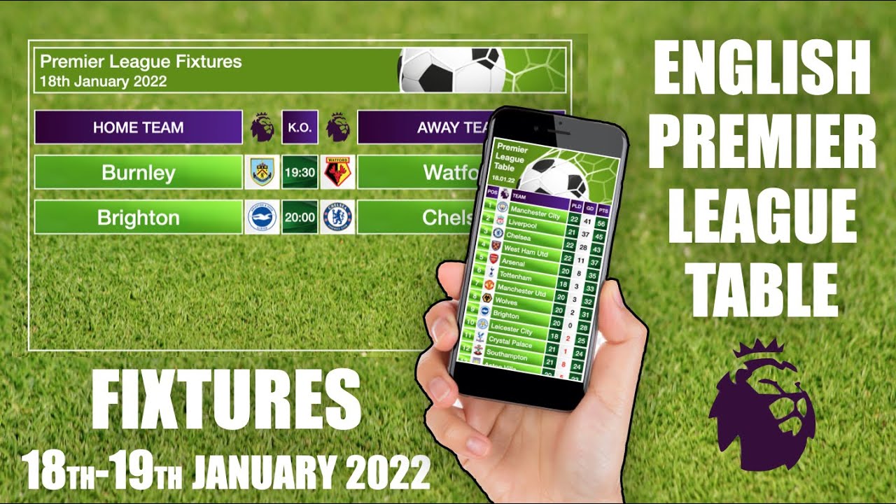 Upcoming EPL Fixtures: What You Need to Know – CFS News