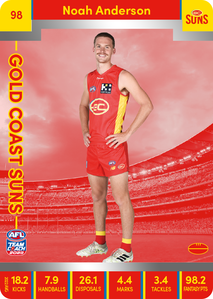 Noah Anderson’s Historic 2025: Young Captain Takes Gold Coast Suns to ...