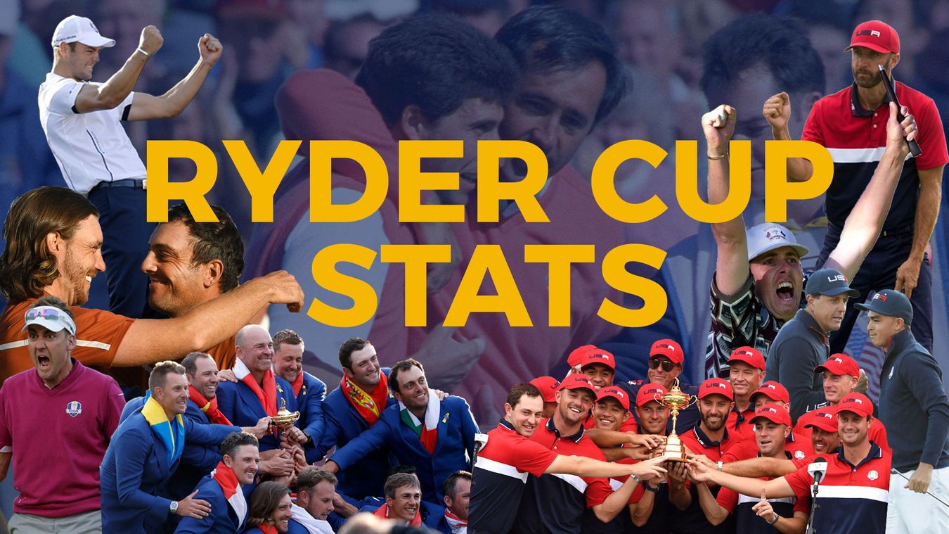 Understanding the Ryder Cup Format – CFS News