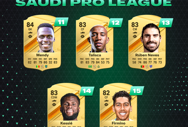 The Saudi Pro League: A New Era in Global Football – CFS News