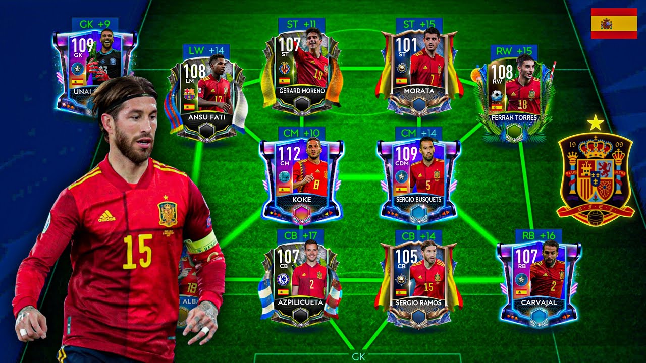 Spain’s Football Glory: Nations League Triumph and World Cup ...