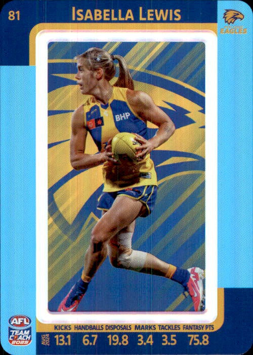 A Comprehensive Look at AFLW: The Australian Women’s Football League ...