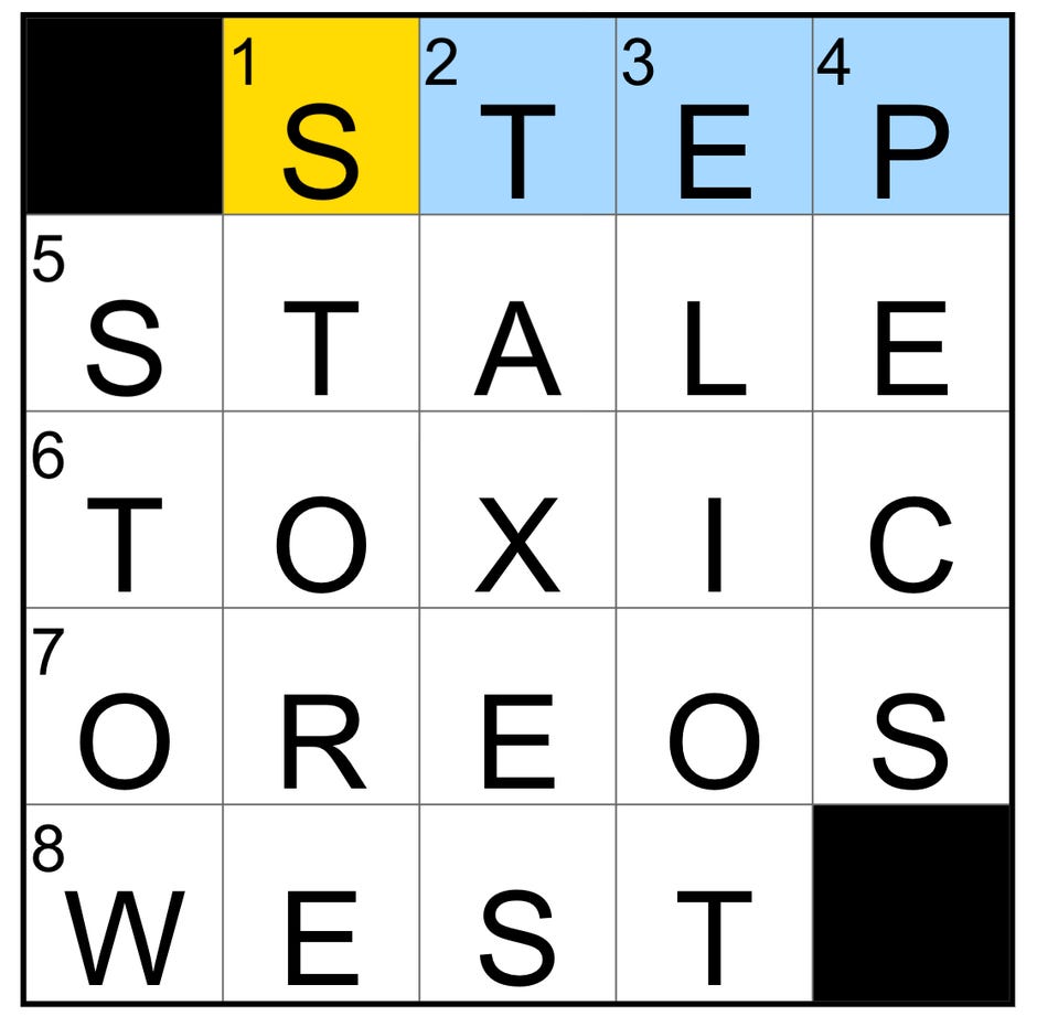 A Comprehensive Guide to Mini Crossword Clues – CFS News