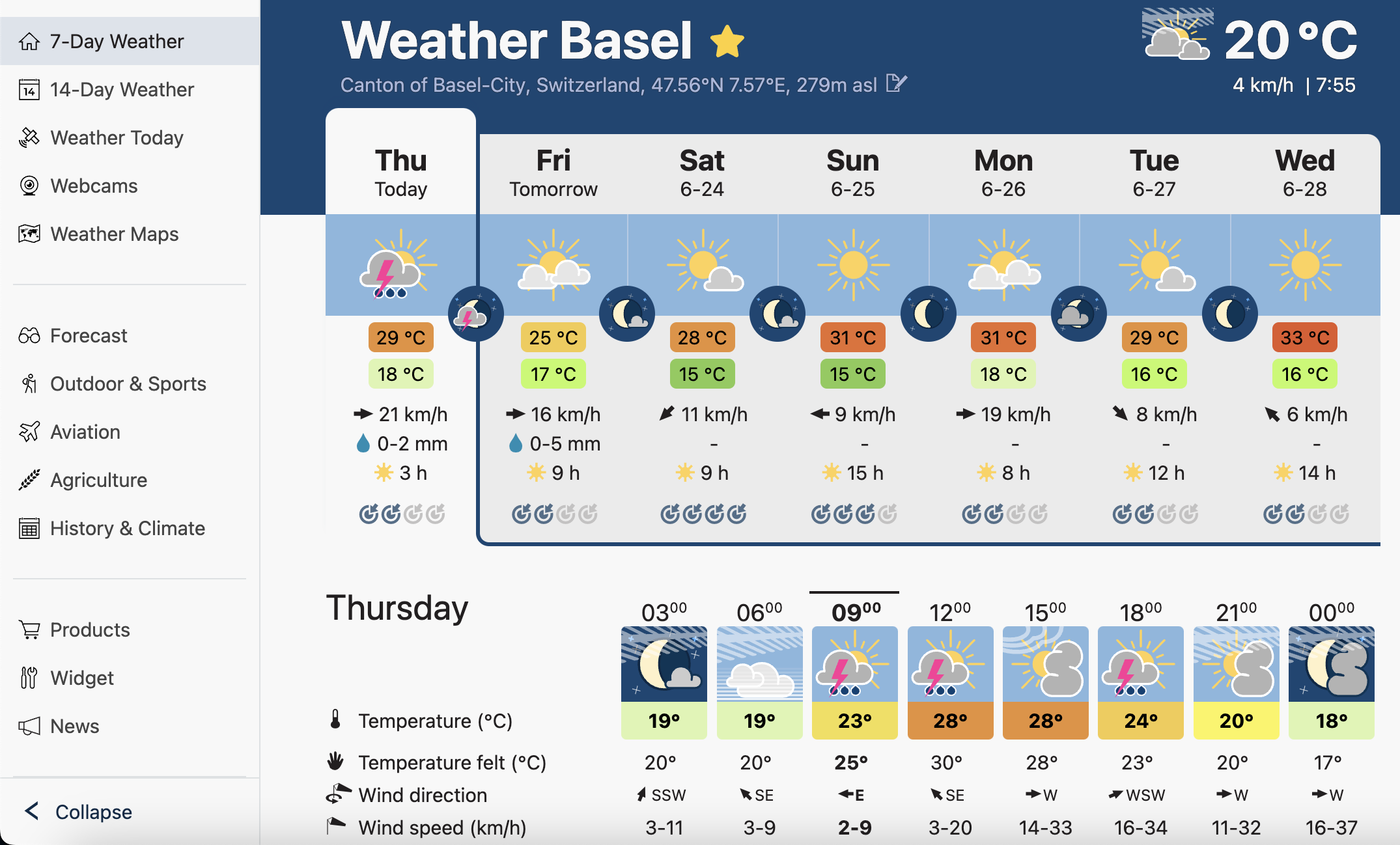 What to Expect from the Weather Tomorrow in Australia – CFS News
