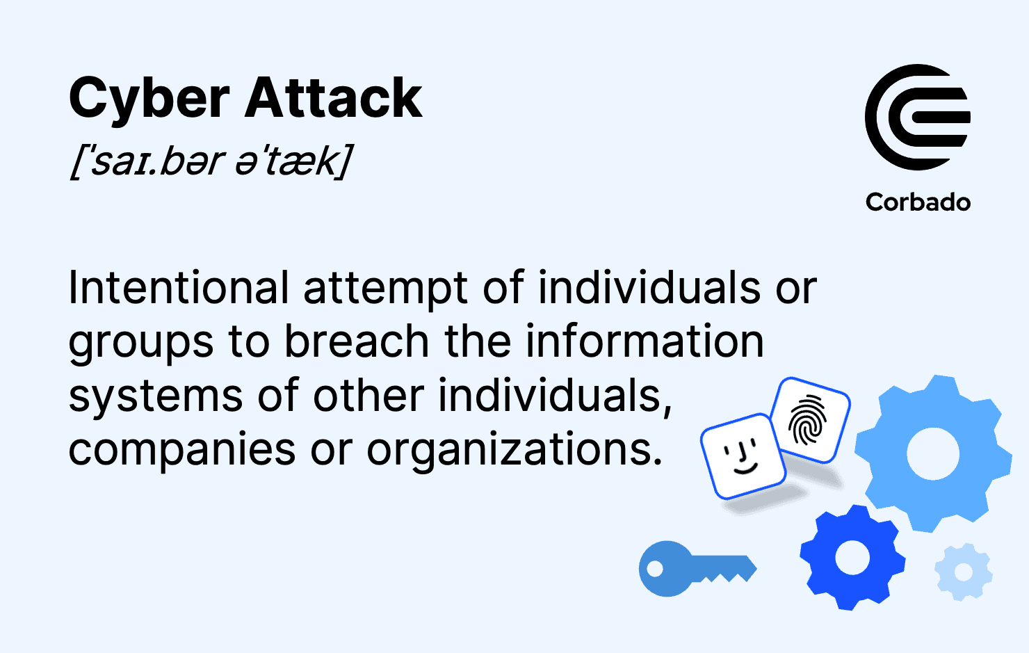 Understanding What a Cyber Attack Is – CFS News