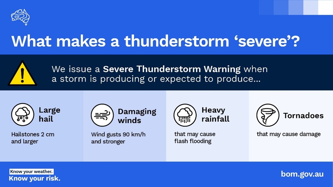 Understanding Australia’s Severe Weather Warnings – CFS News