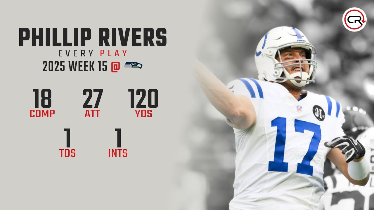 The Legacy of Philip Rivers in the NFL – CFS News