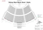 Discover the Sidney Myer Music Bowl: A Cultural Landmark – CFS News