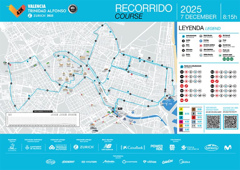 Everything You Need to Know About the Valencia Marathon 2025 – CFS News