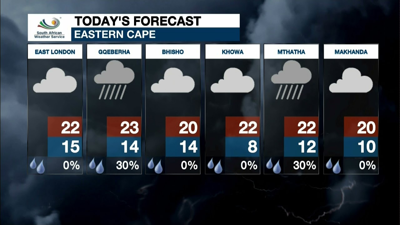 Weather Today: What to Expect Across Australia – CFS News