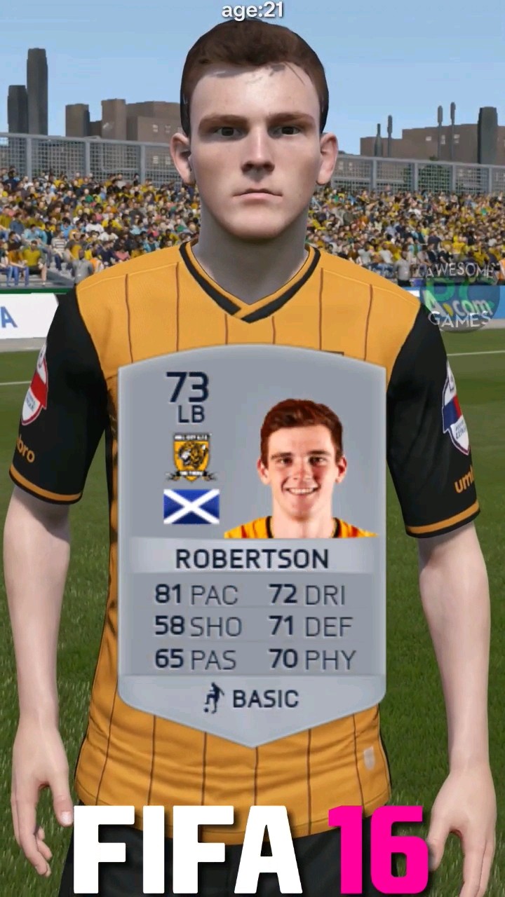 Andy Robertson: From Glasgow amateur to Liverpool and Scotland captain ...