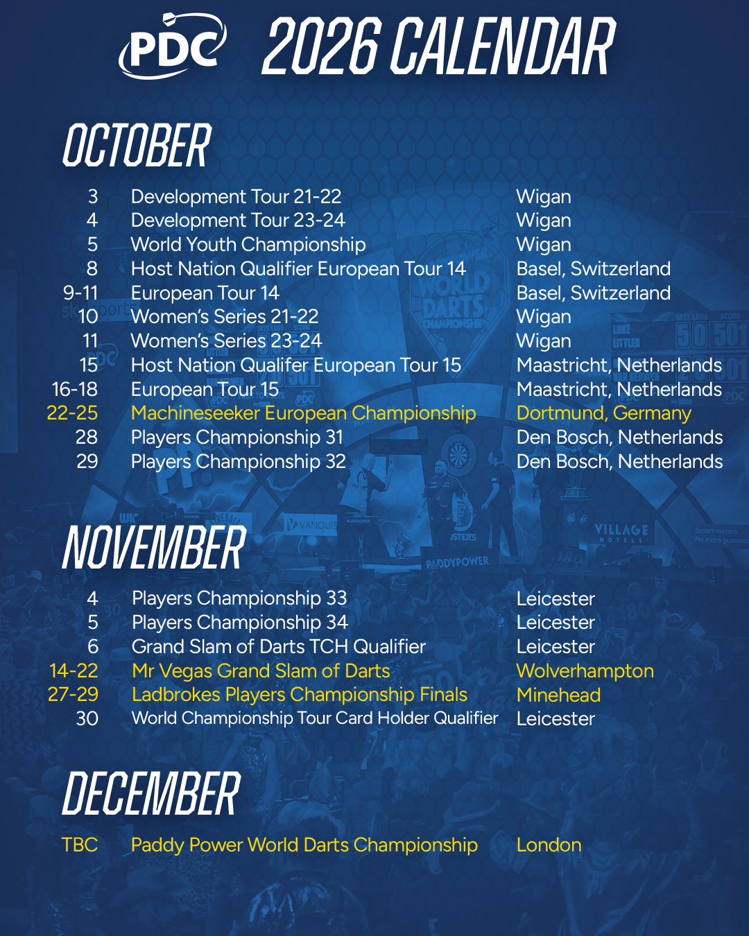 Darts World Championship 2026: What to Expect – CFS News