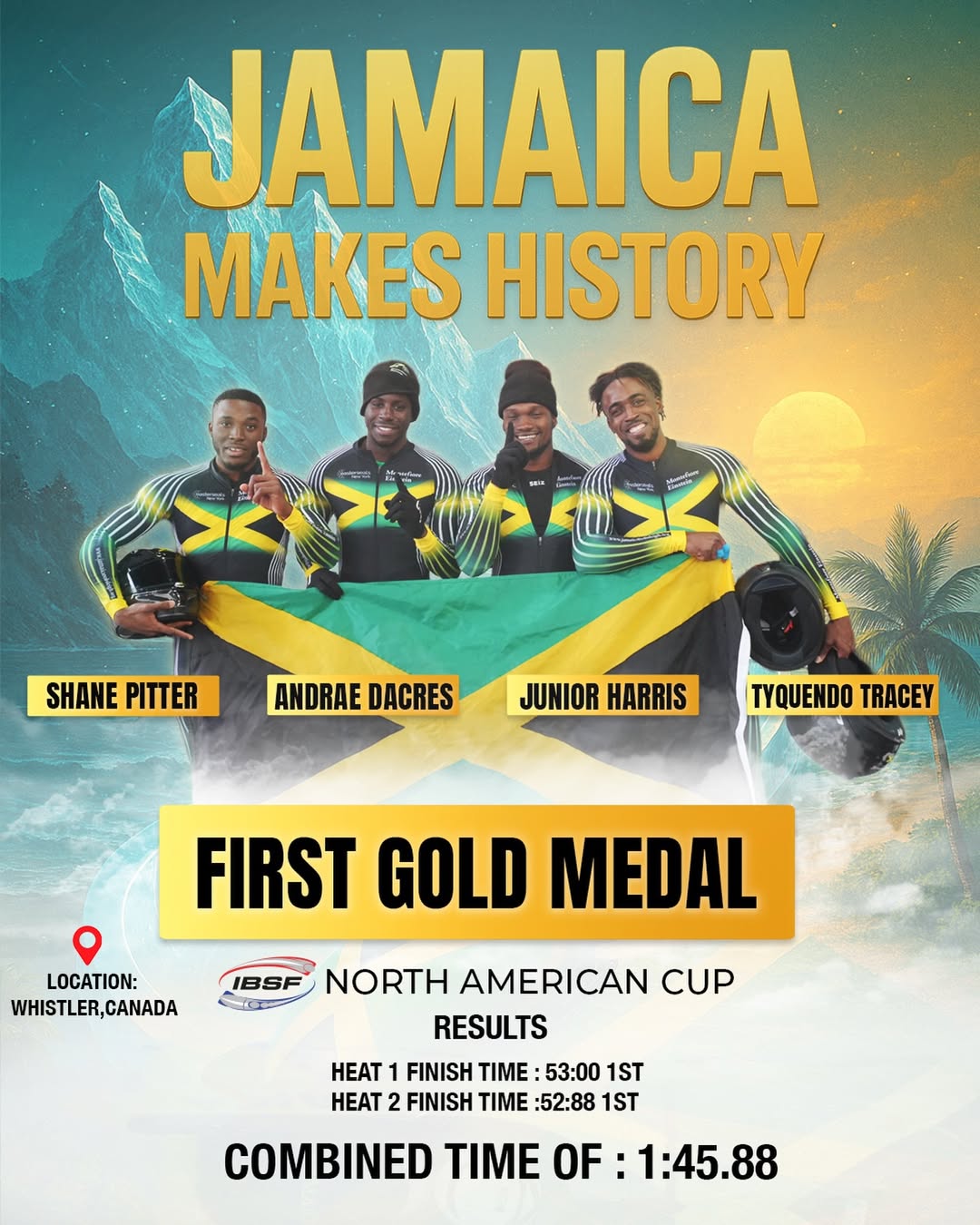 How the Jamaican Bobsled Team Became a Global Underdog Story – CFS News